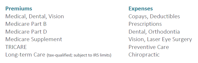 Financial Wellness: What is the HRA VEBA benefit? – Balanced You